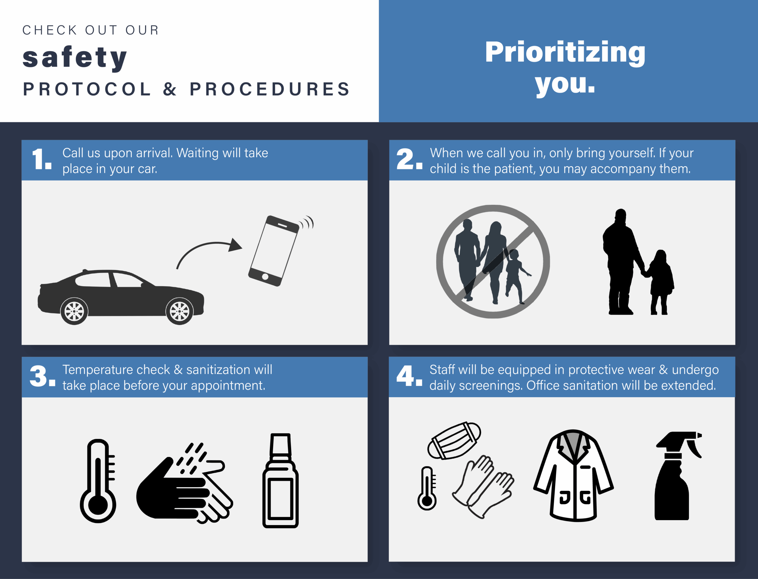 COVID-19 Updates & New Office Protocols | Highland Village Smile Studio